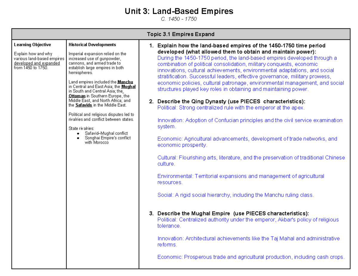 Unit 3 Study Guide - Unit 3: Land-Based Empires C. 1450 - 1750 Topic 3 ...