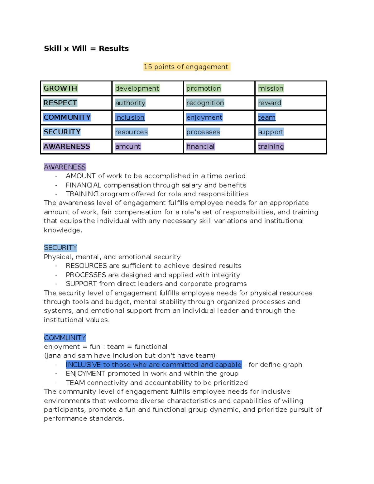 Fed Ex notes - Skill x Will = Results 15 points of engagement GROWTH ...