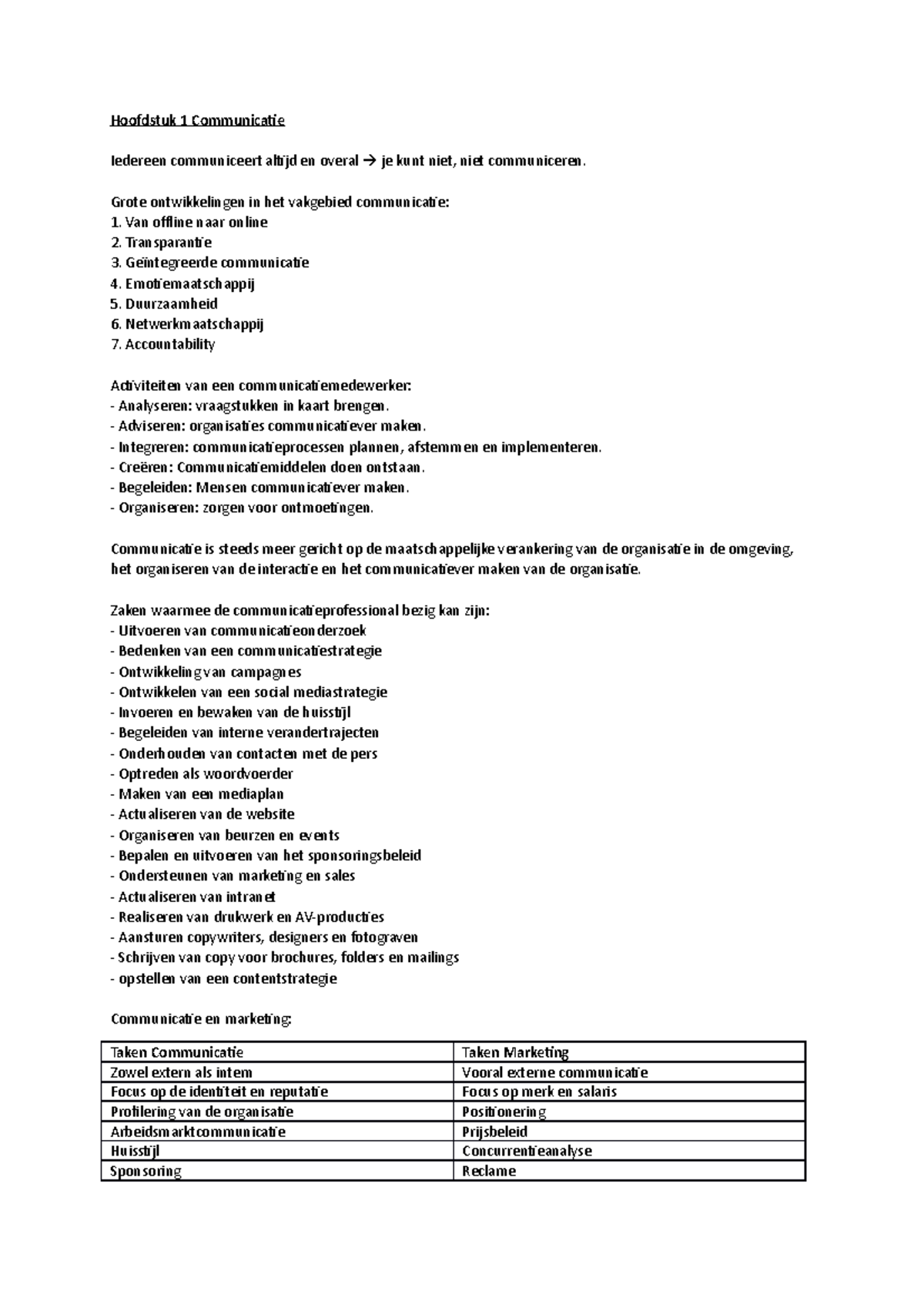 Samenvatting communicatie - Hoofdstuk 1 Communicatie Iedereen ...