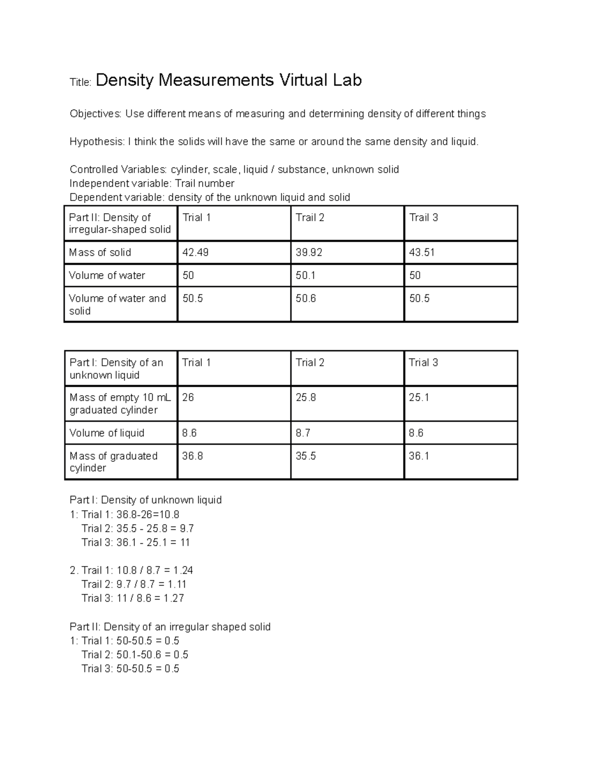 01.07 Labortory techniques - Title: Density Measurements Virtual Lab ...