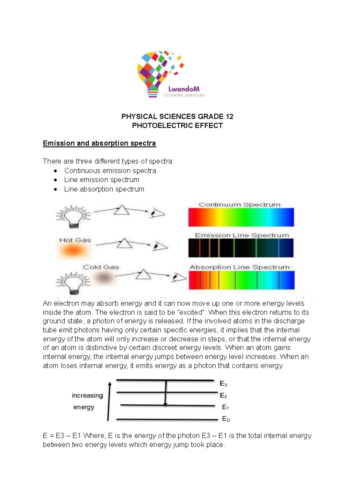Absorption and emission - PHYSICAL SCIENCES GRADE 12 PHOTOELECTRIC ...