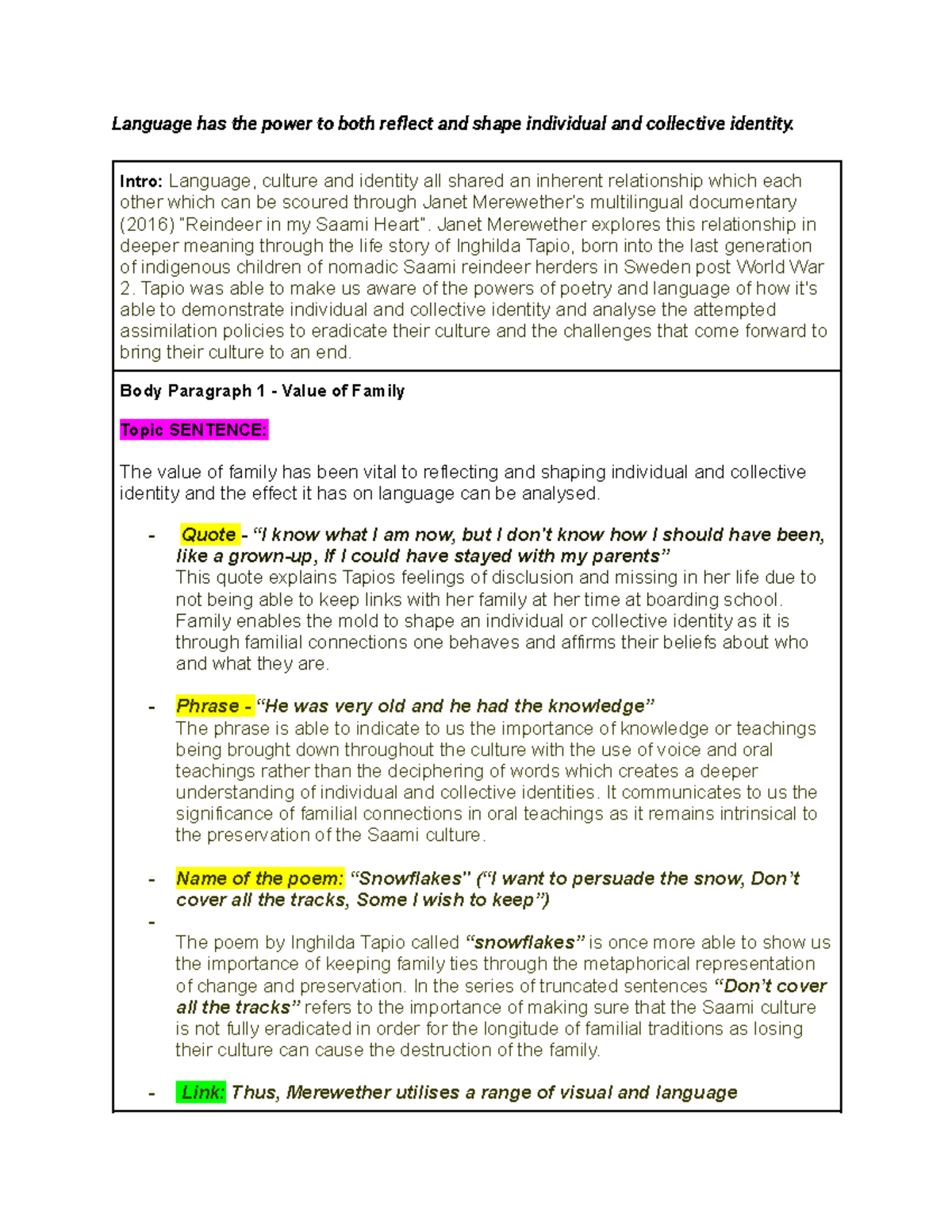 English Exam Essay [ Draft] - Language has the power to both reflect ...