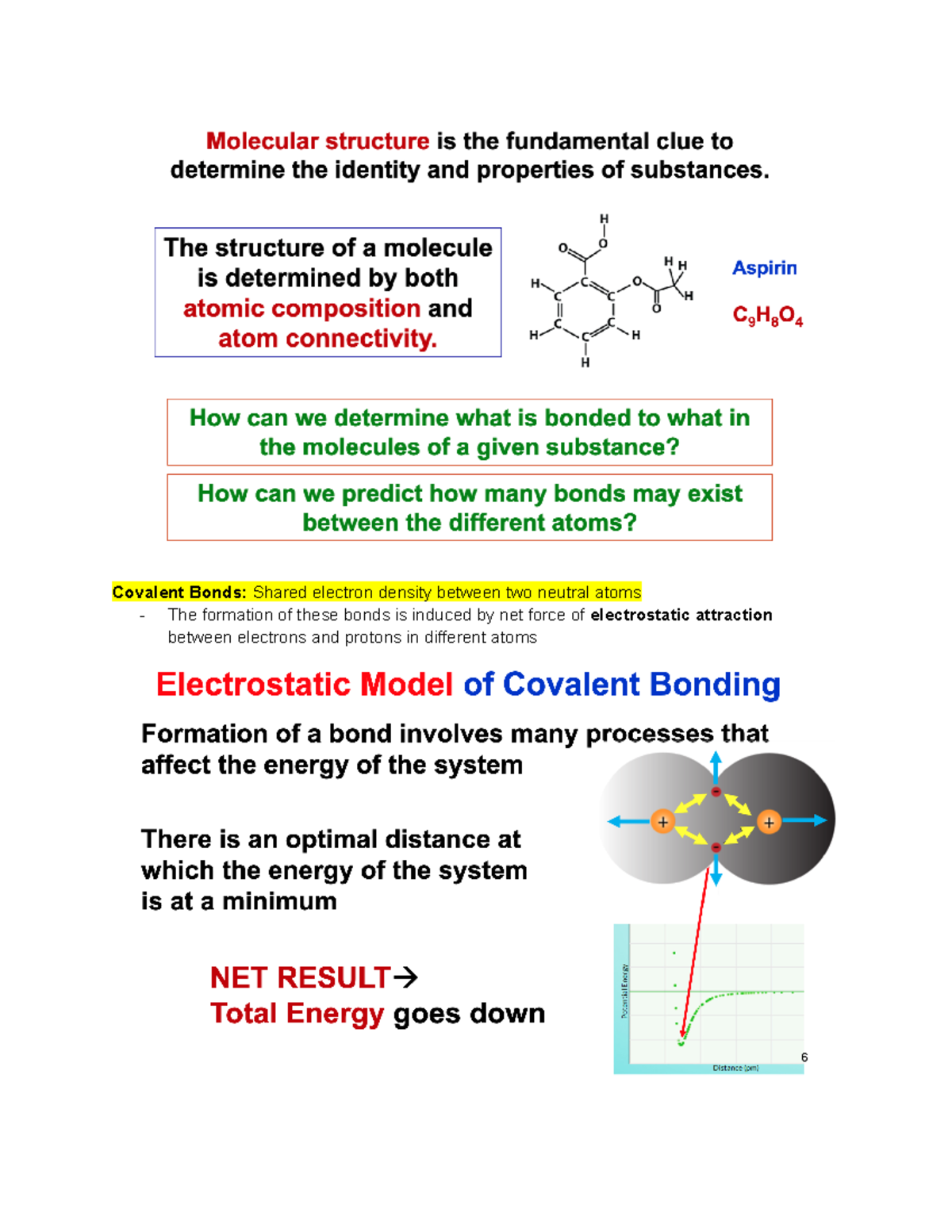 Unit 2 Module 2 Looking for Patterns - Covalent Bonds: Shared electron ...