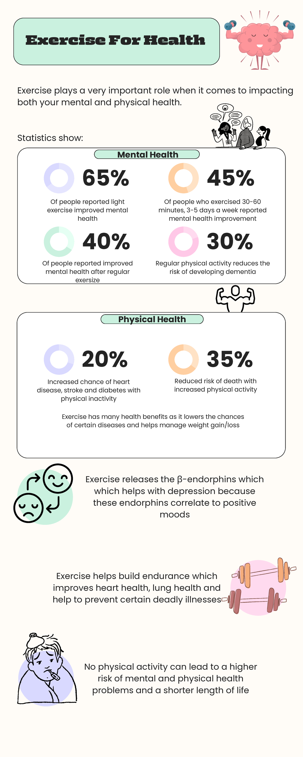 Pink Illustrative Simple Healthy Habits Infographic - Exercise For ...