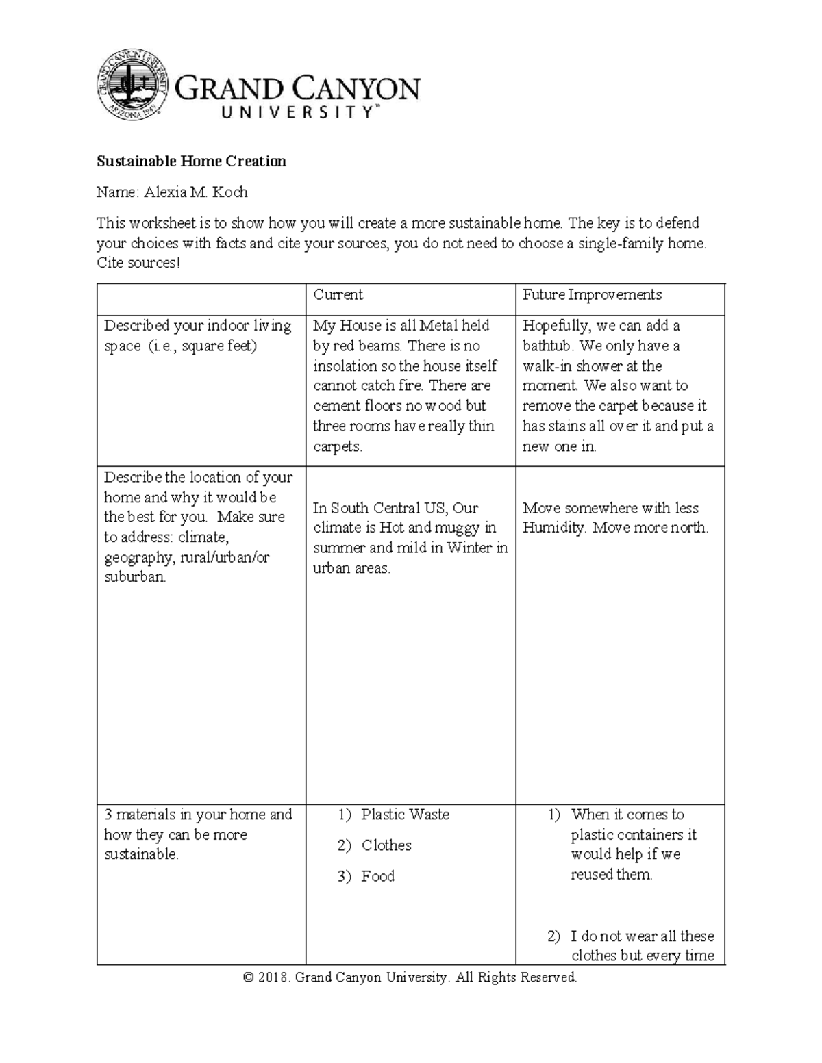 BIO-220-RS-Sustainable Home Creation - Sustainable Home Creation Name ...