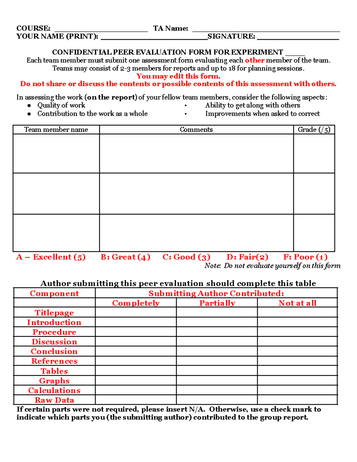 CHMlab -Peer Evaluation Form - COURSE: ___________________ TA Name