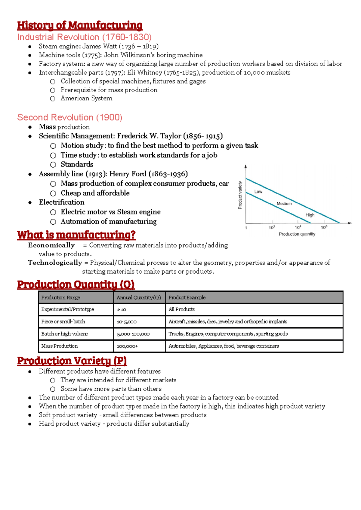 Topic 1) Intro of Manufacturing - History of Manufacturing Industrial ...