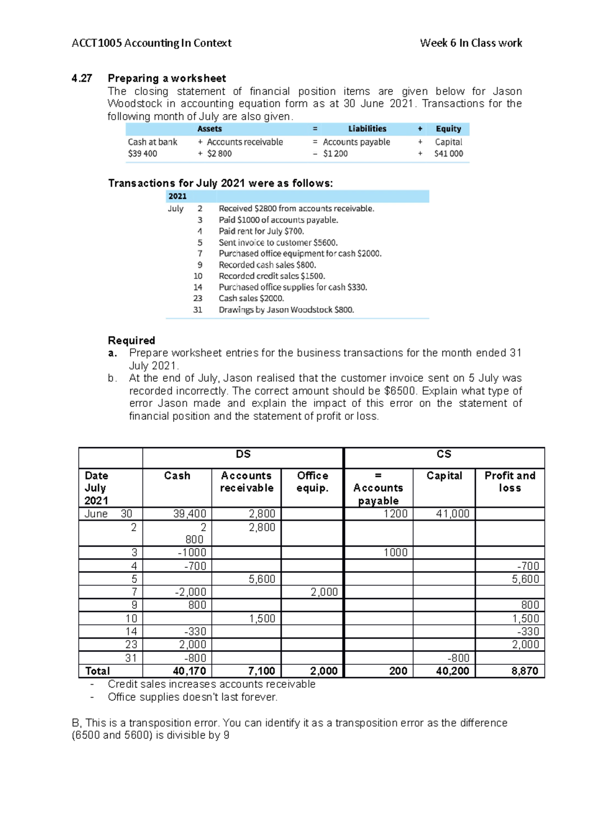 Week 6 in class question 1 - ACCT1005 Accounting In Context Week 6 In Class work 4 Preparing a ...