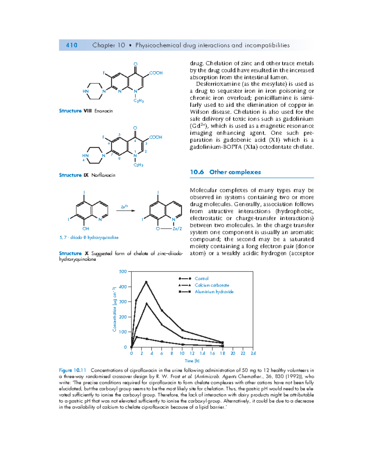 Physicochemical Principles of Pharmacy III-44 - drug. Chelation of zinc ...