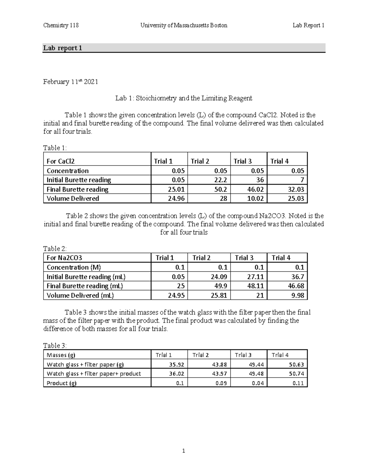 Lab report 1 (Abbreviated) PDF - Lab report 1 Rana Hossam Chem 118: Section 7, TA Shengqi Fan ...