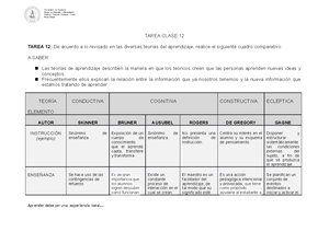 Sample computing lesson plan and scheme - Budcom - Studocu