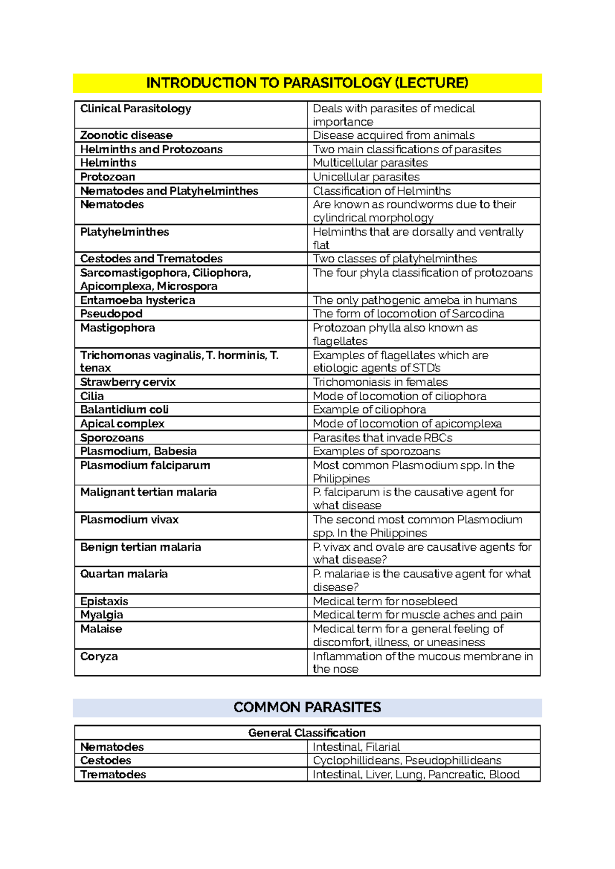 Introduction to Parasitology (Lecture) - INTRODUCTION TO PARASITOLOGY (LECTURE) Clinical - Studocu