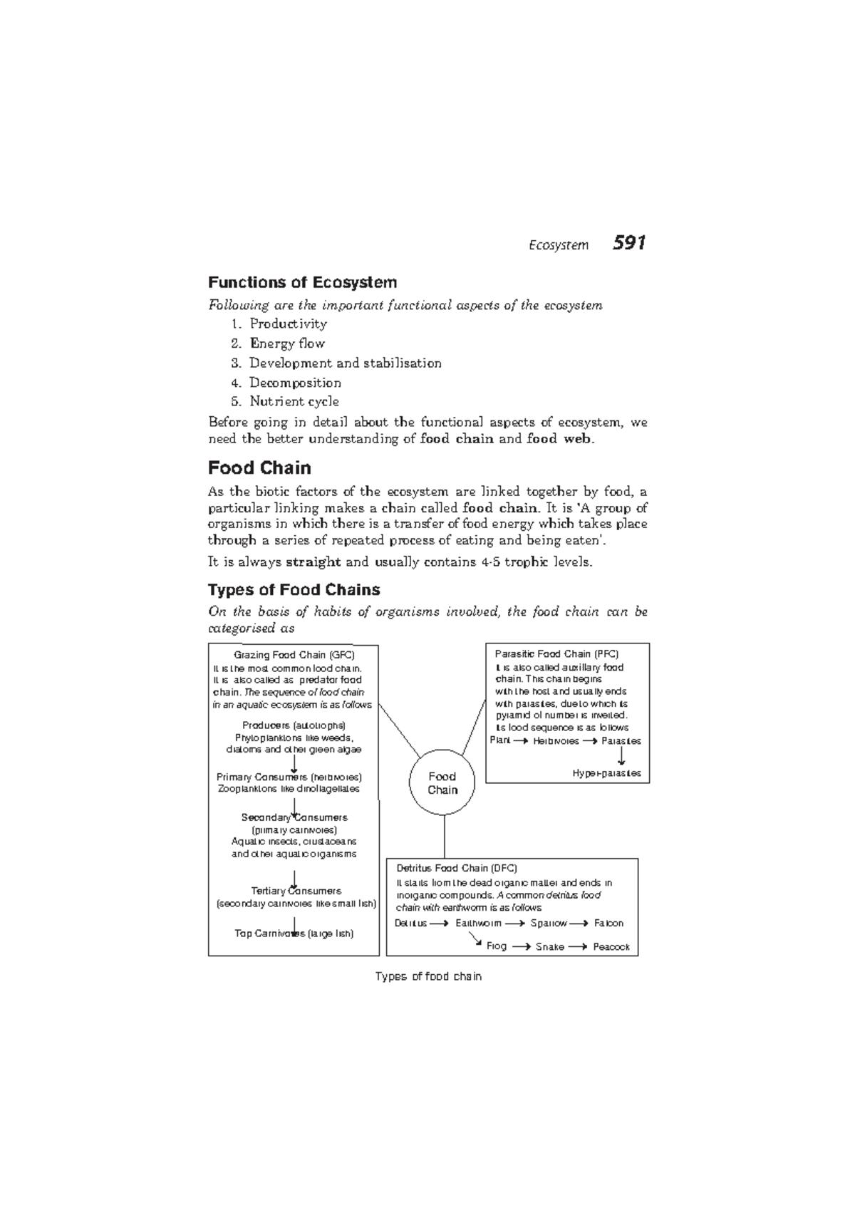 Food Chain - Functions of Ecosystem Following are the important ...