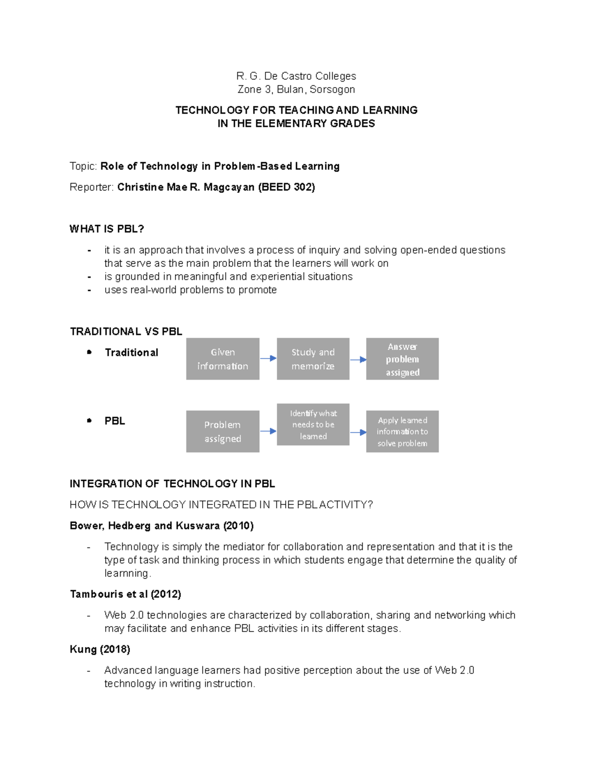 Role of Technology in PBL - R. G. De Castro Colleges Zone 3, Bulan ...