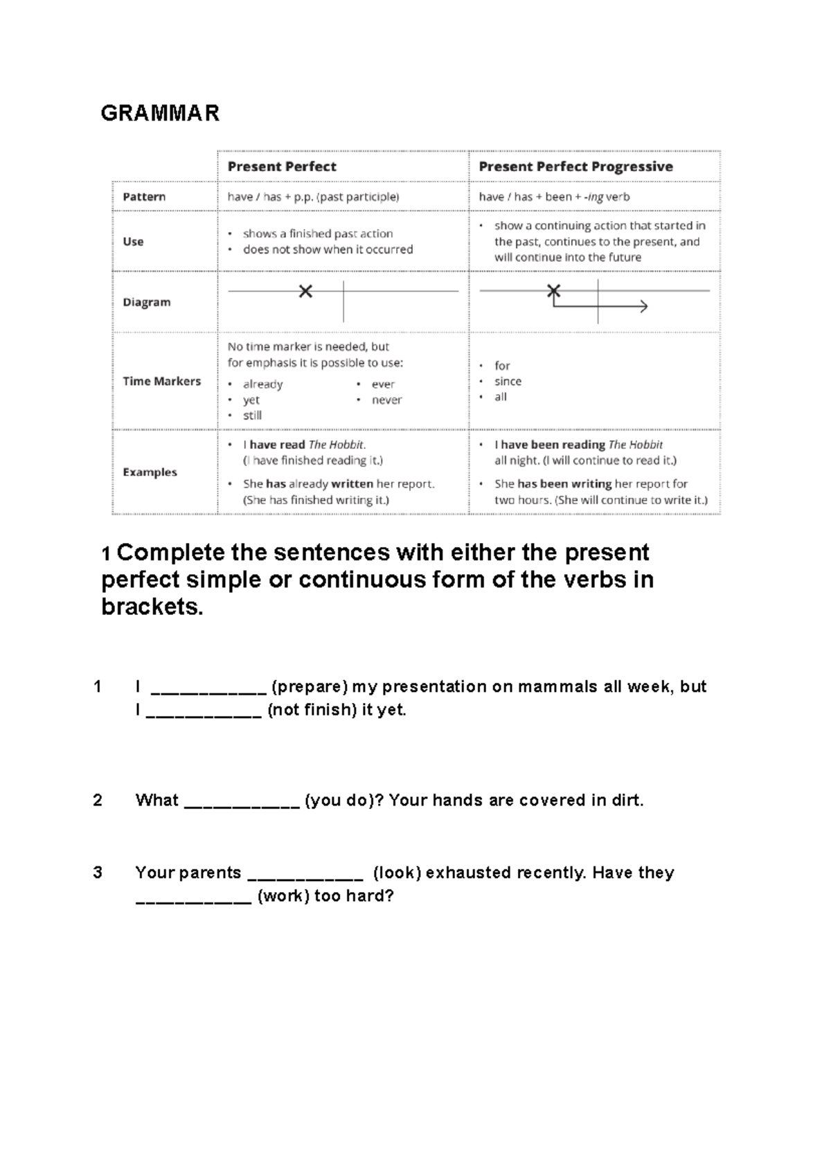 Grammar - Ejercicios de repaso. - GRAMMAR 1 Complete the sentences with ...