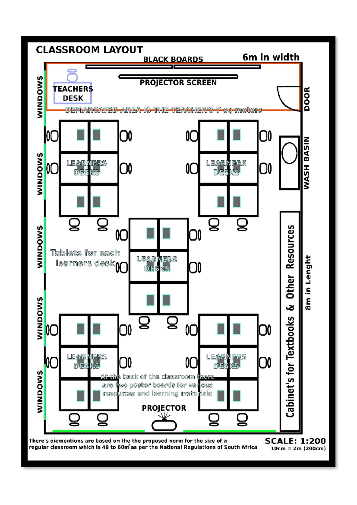The Classroom Layout Task 2 - The Classroom Layout When it comes to the ...