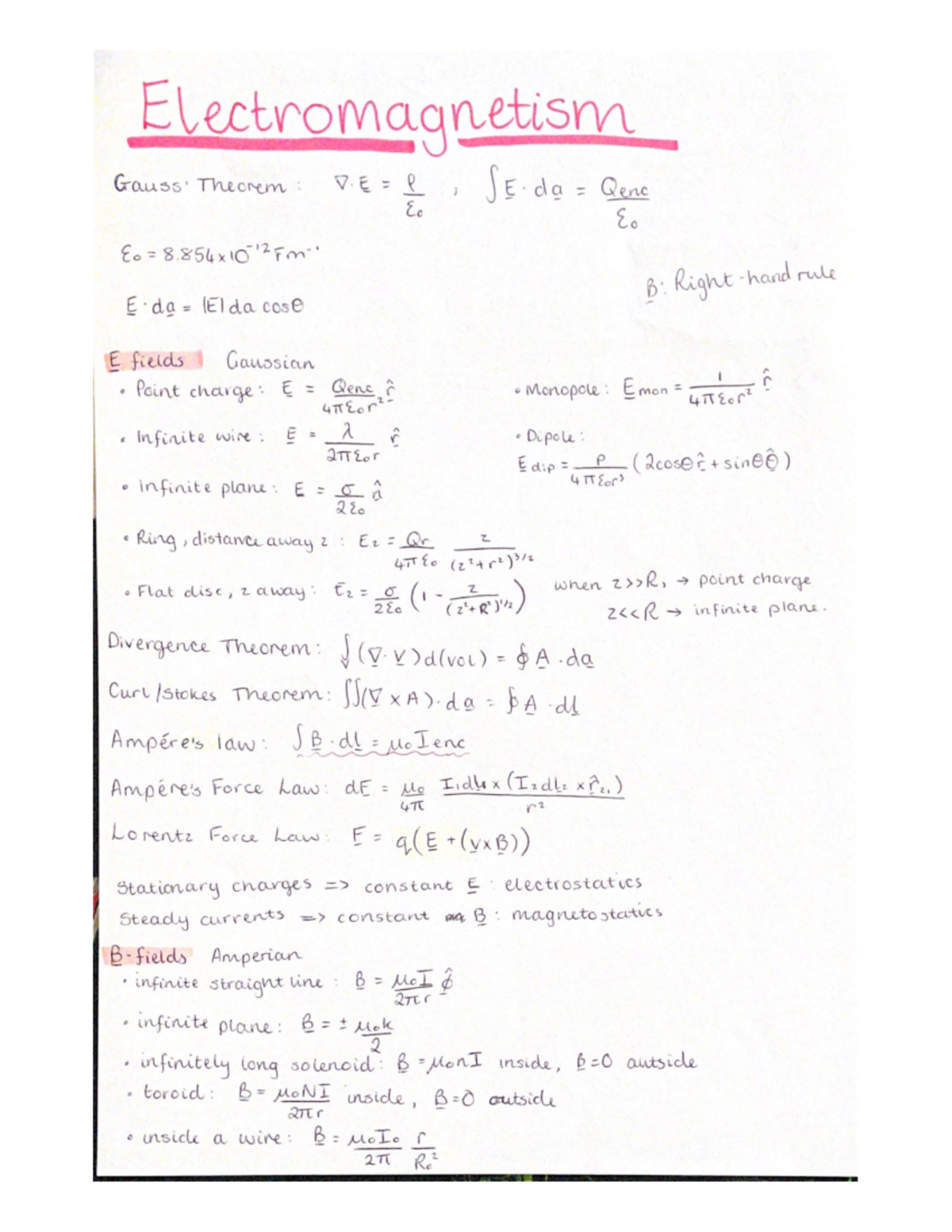 Electromagnetism - Important equations for whole module! - PH2420 - Studocu
