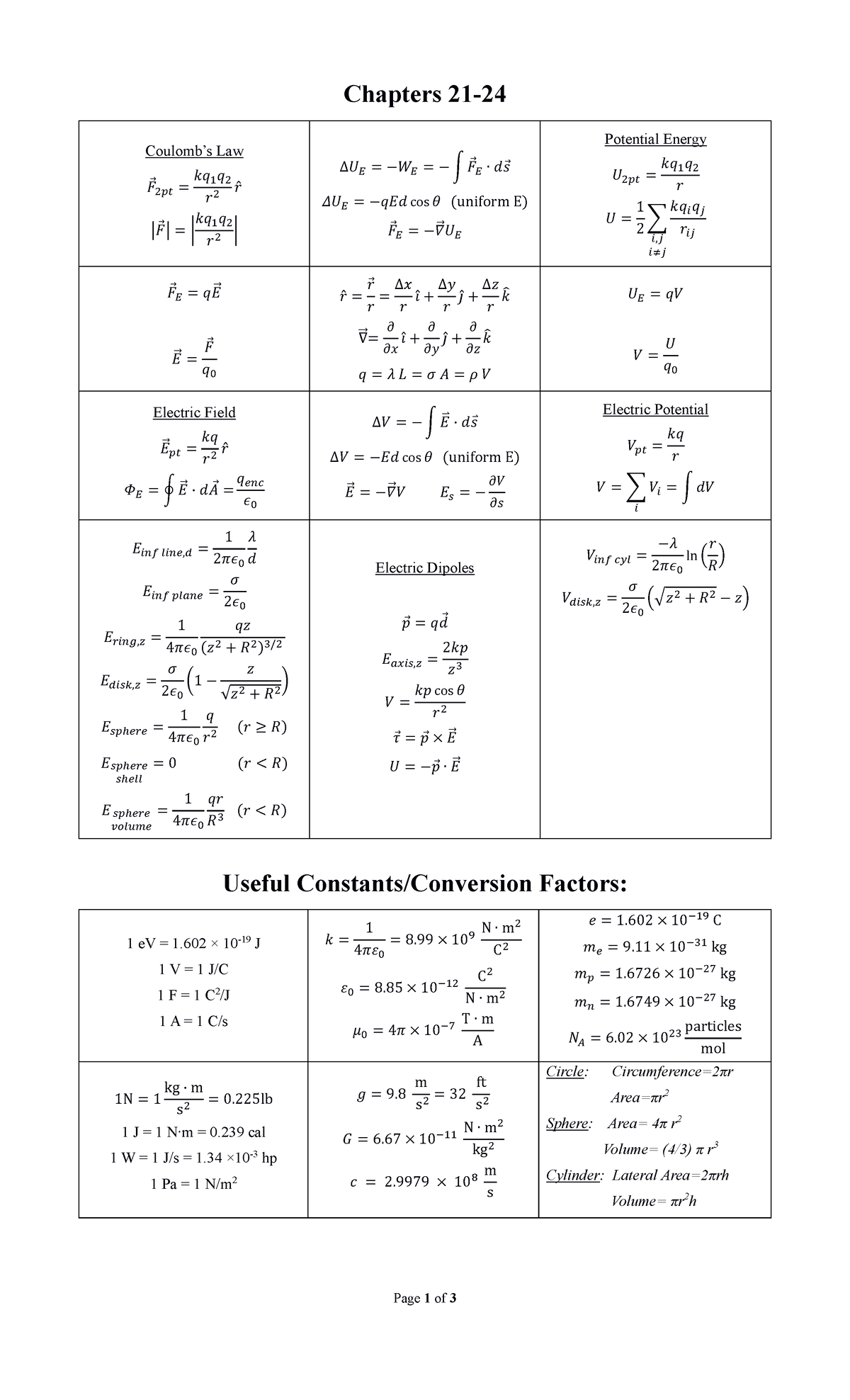 Equation Sheet PHY108 Fall23 - Page 1 of 3 Chapters 21- 24 Coulomb’s ...