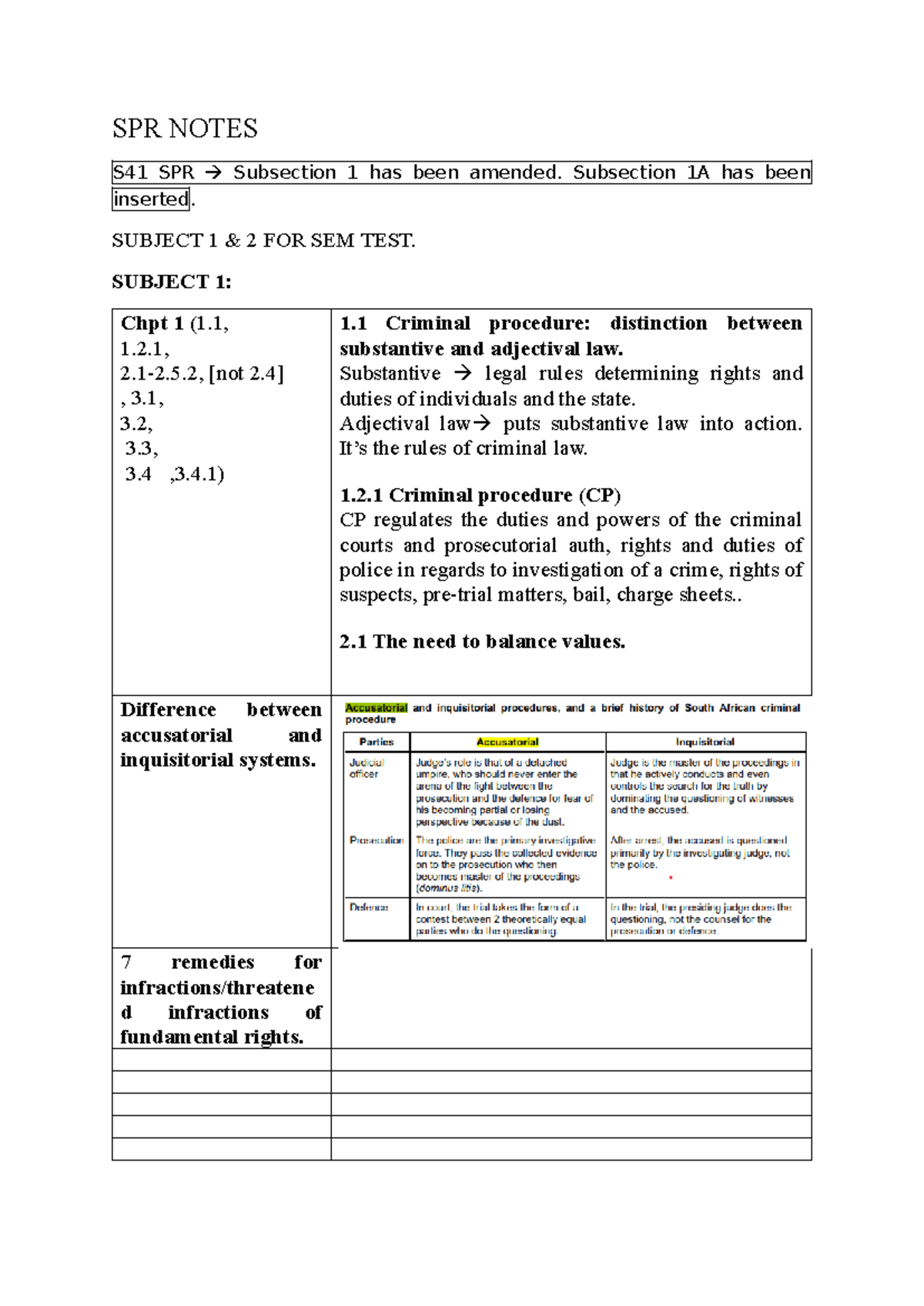 SPR Notes - Summary Criminal Procedure - SPR NOTES S41 SPR Subsection 1 ...