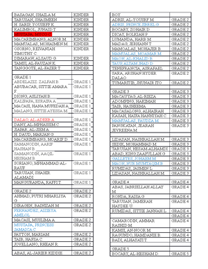 201-FILE Checklist - Republic of the Philippines Department of ...