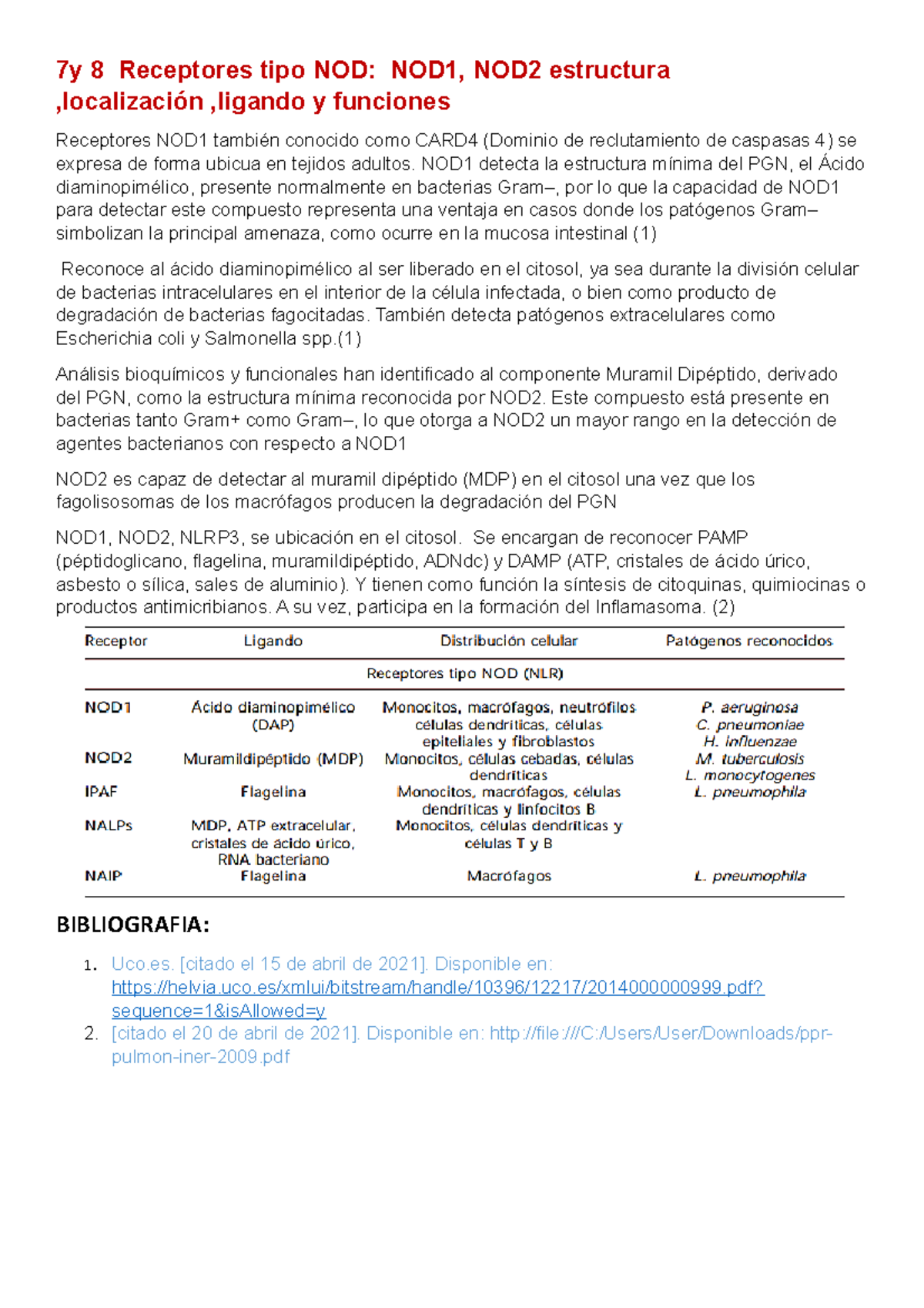 Receptores tipo NOD nod1 y nod 2 - 7y 8 Receptores tipo NOD: NOD1, NOD2 ...