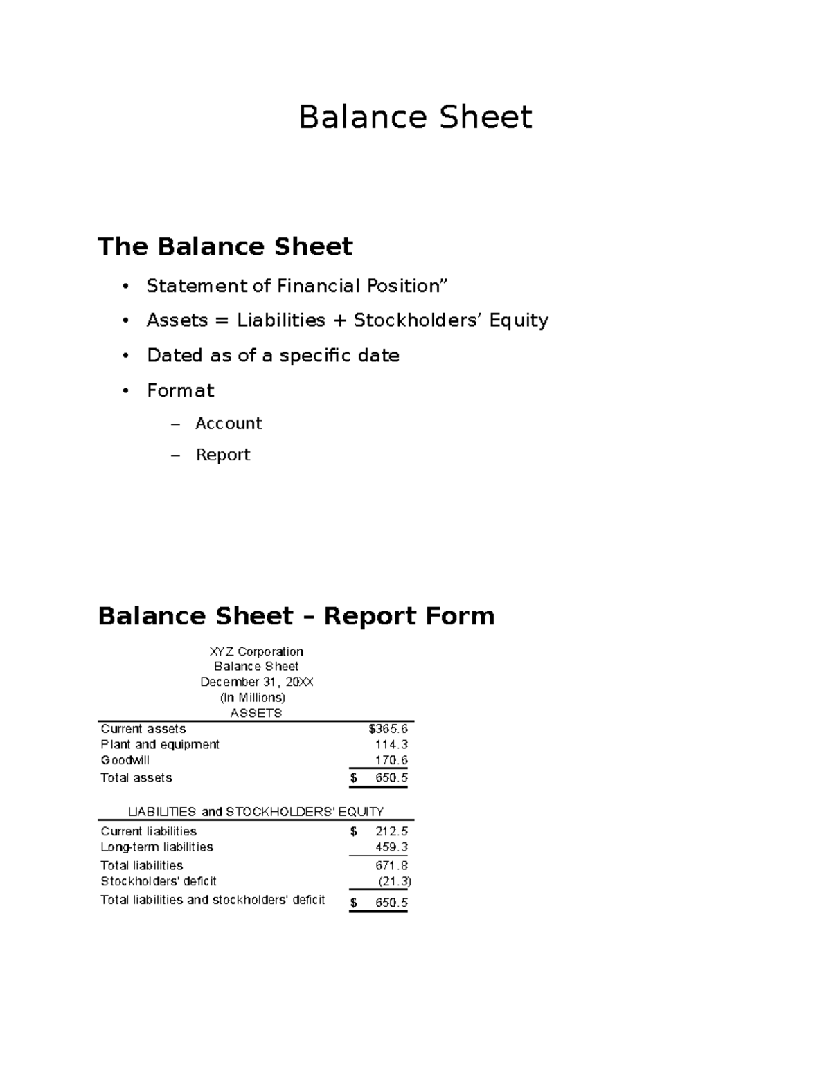 Chapter 2 - summary - Balance Sheet The Balance Sheet • Statement of ...
