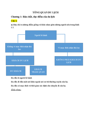 Topologie Eng - jkhj - THE UNIVERSITY OF DA NANG UNIVERSITY OF ...