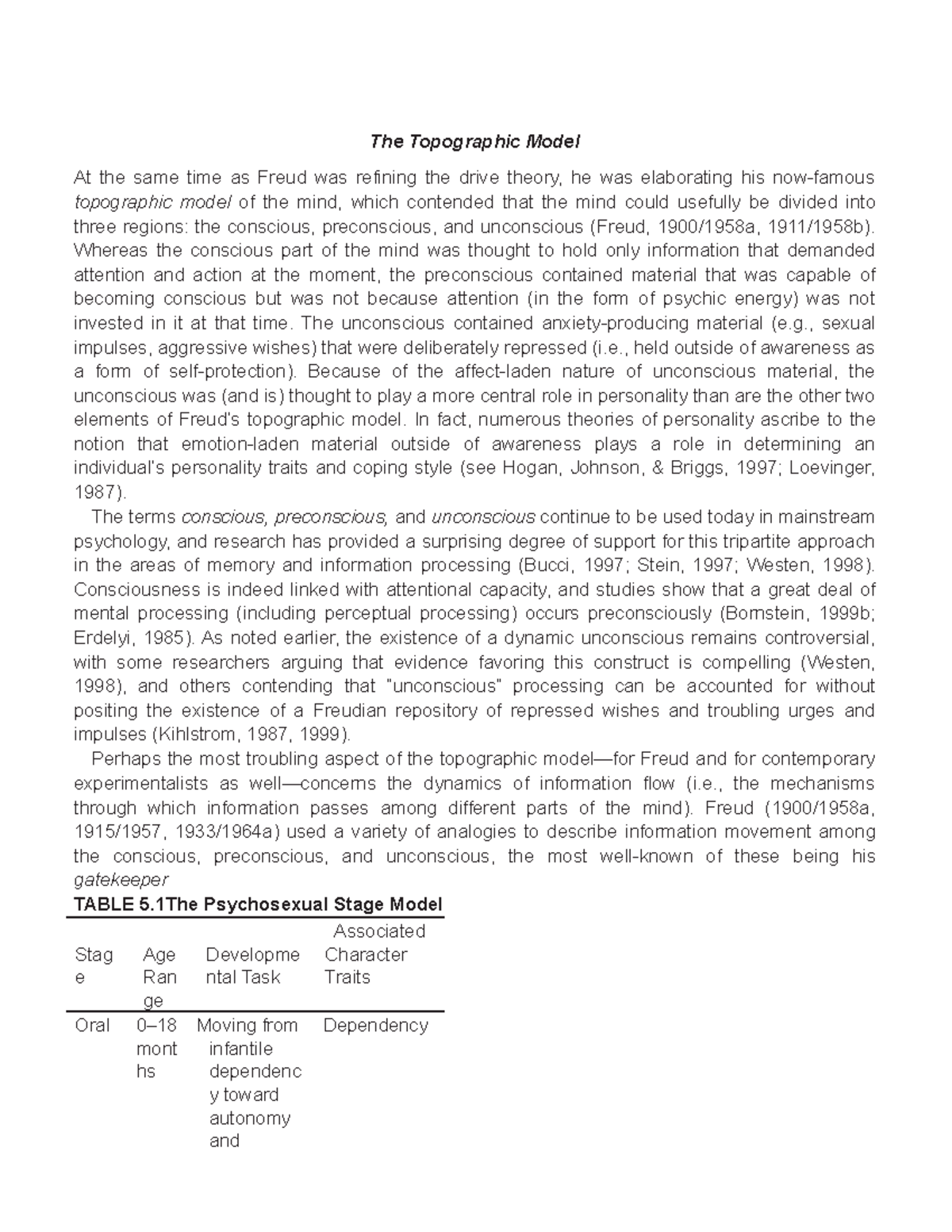 Psychodynamic Models of Personality - The Topographic Model At the same ...