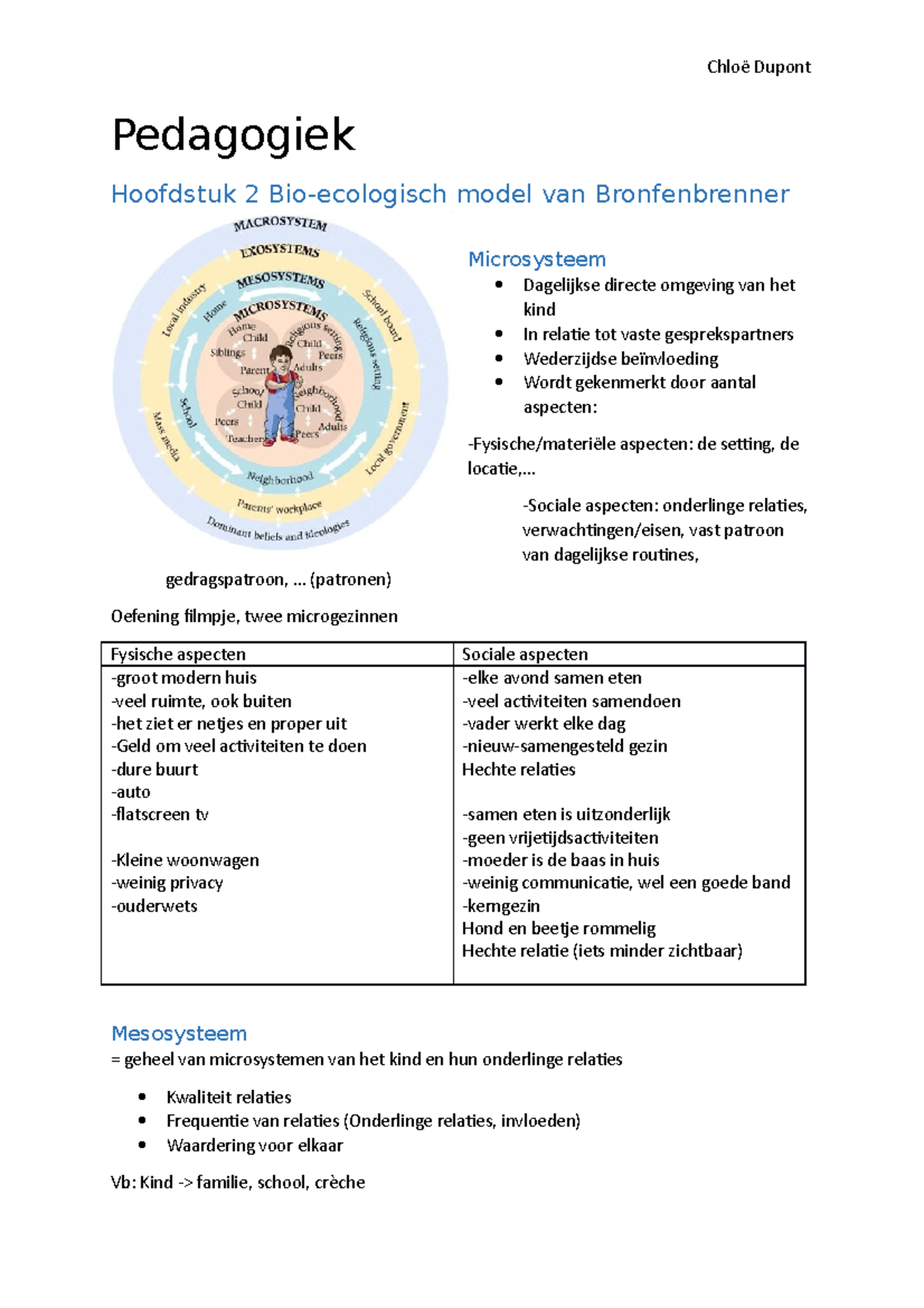 Pedagogiek samenvatting - Pedagogiek Hoofdstuk 2 Bio-ecologisch model ...