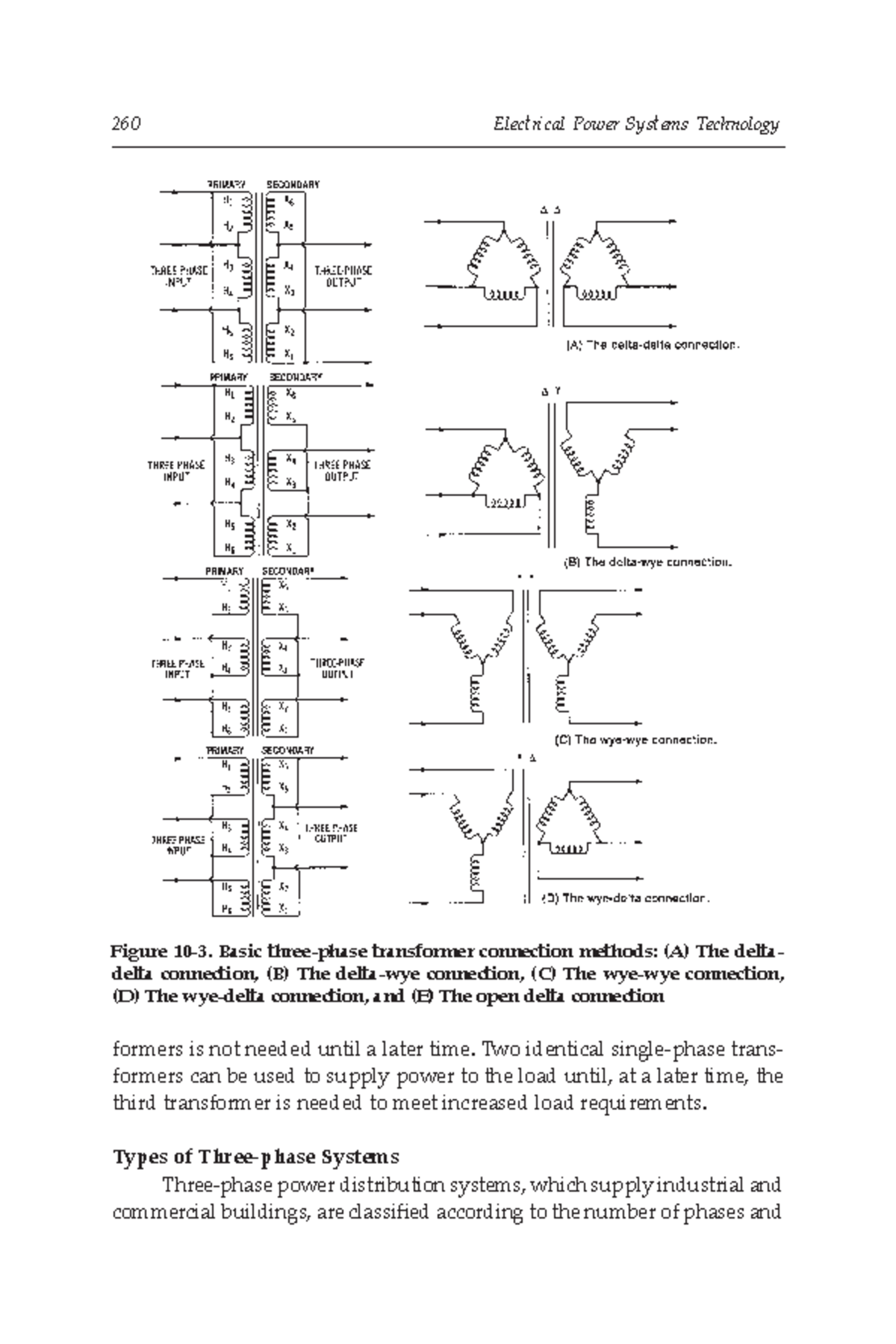 Electrical Power Systems Technology 260 Electrical Power Systems Technology Formers Is Not 