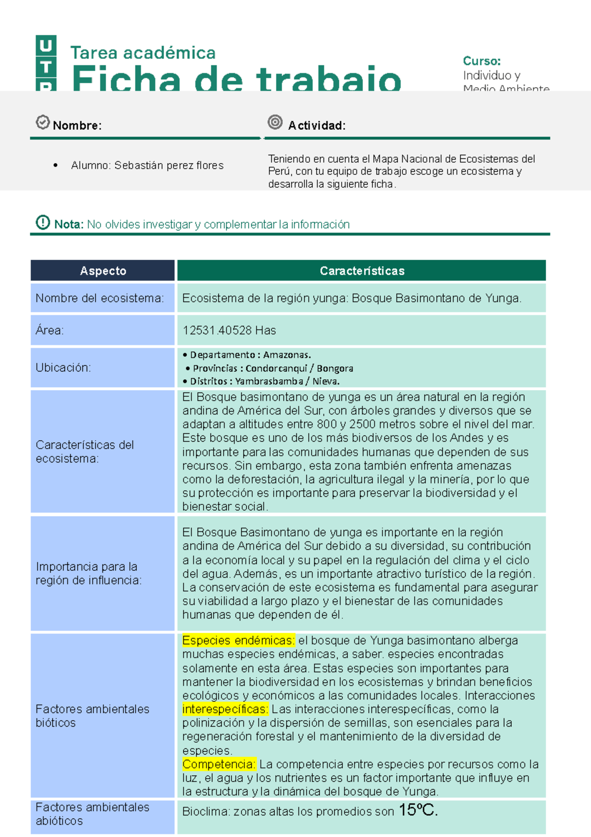 Ecosistema yunga - Nombre: Actividad: Alumno: Sebastián perez flores Teniendo en cuenta el Mapa ...