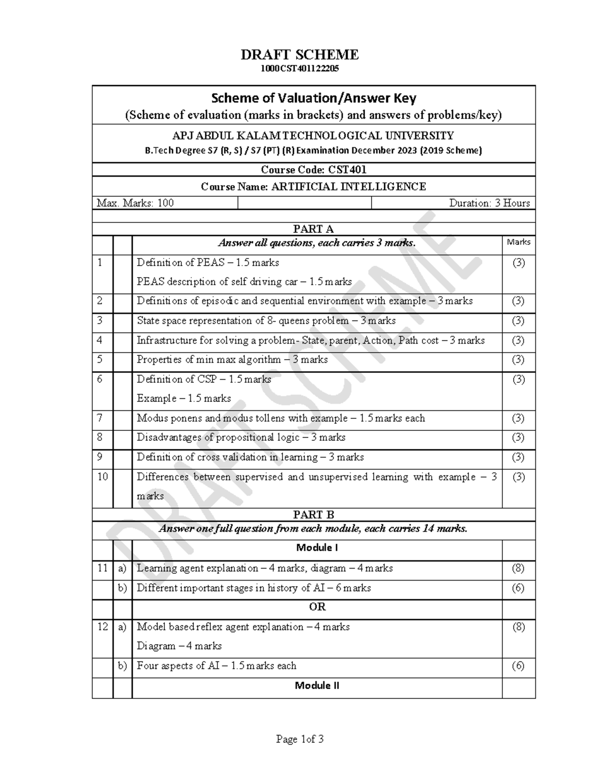 CST401- Draft Scheme Dec 2023 - DRAFT SCHEME 1000CST Page 1of 3 Scheme ...
