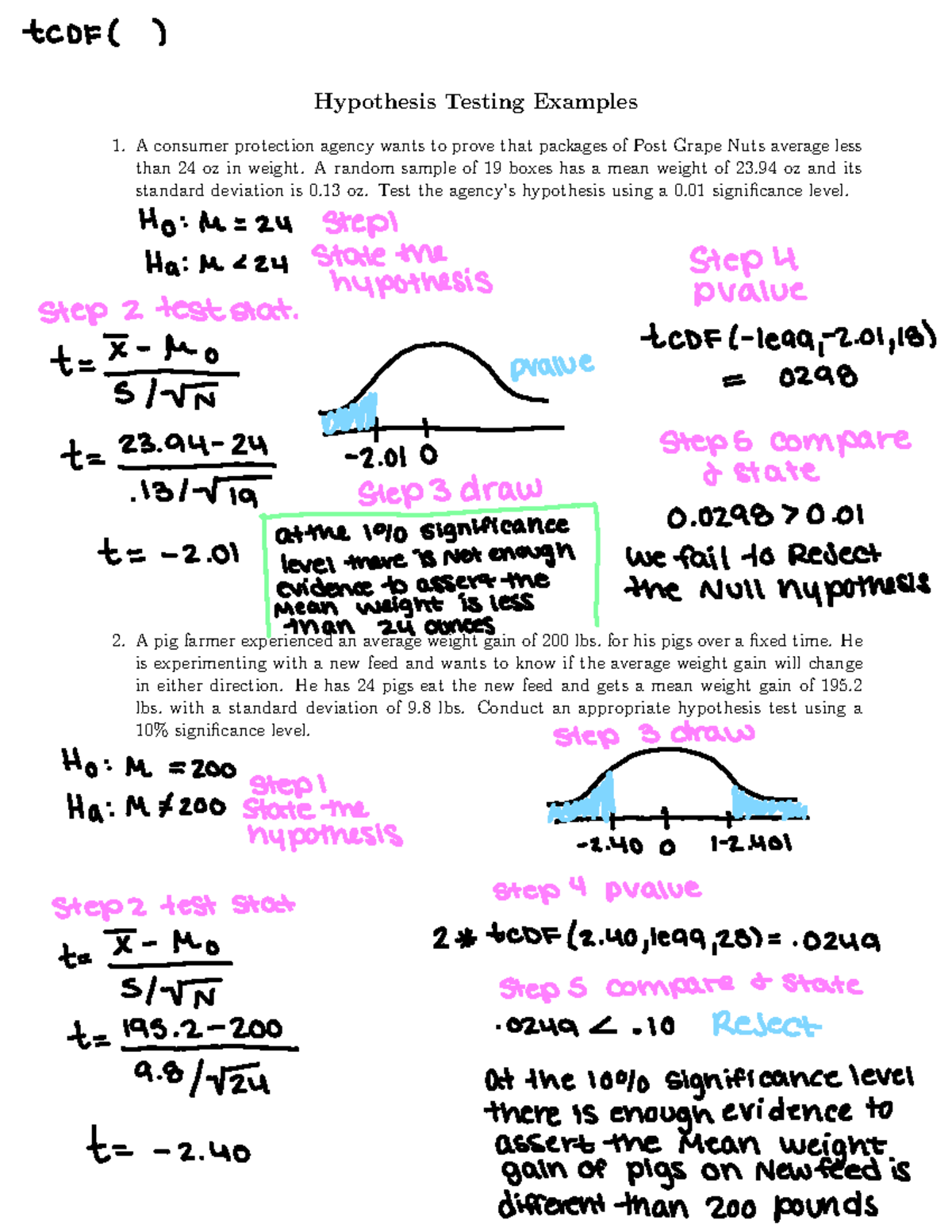 Hypothesis Testing Examples for the Population Mean - Hypothesis ...