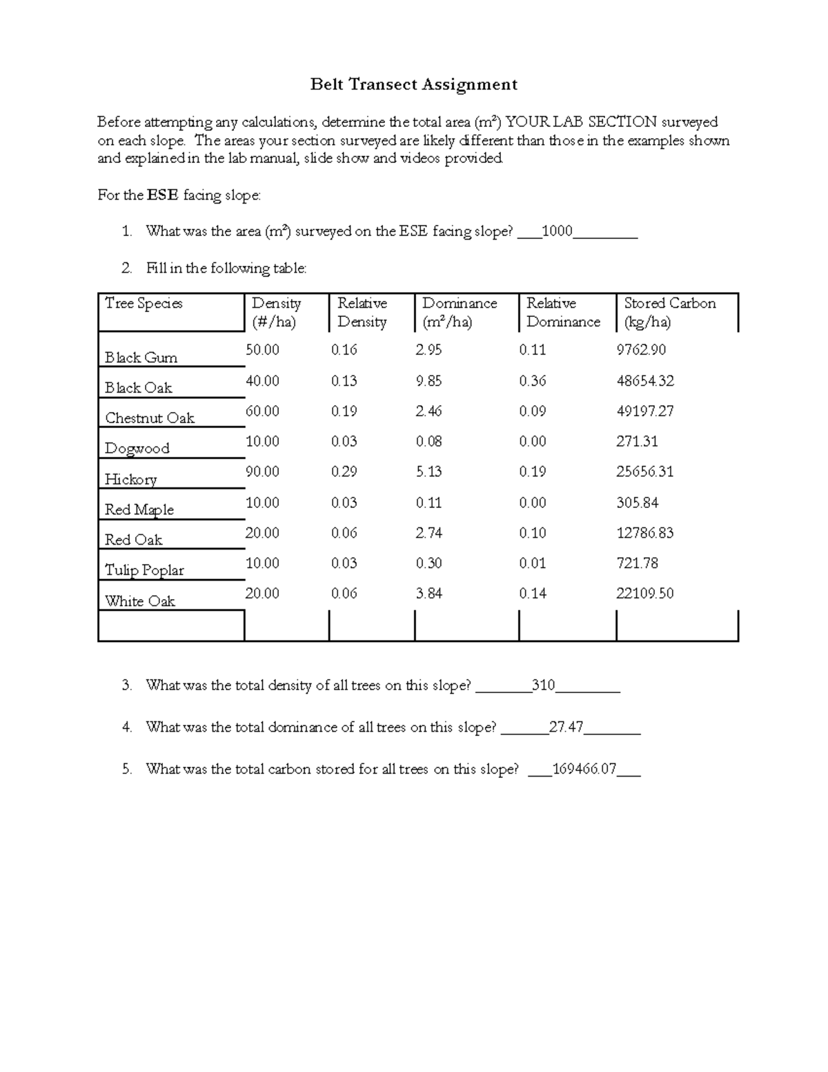 BIO 250 Belt Transect Assignment Sp23 - Belt Transect Assignment Before ...
