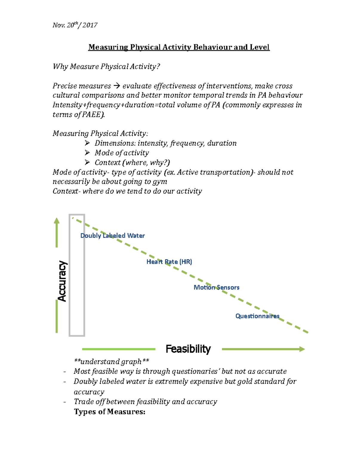 Measuring Physical Activity Behaviour and Level - Measuring Physical ...