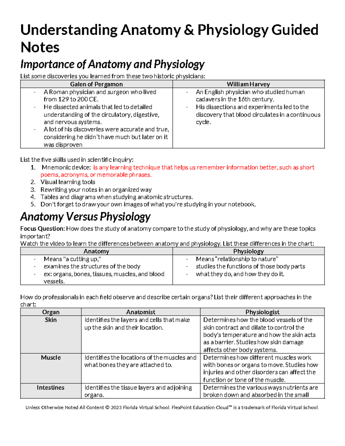 1.1 Understanding Anatomy & Physiology GN - Understanding Anatomy ...