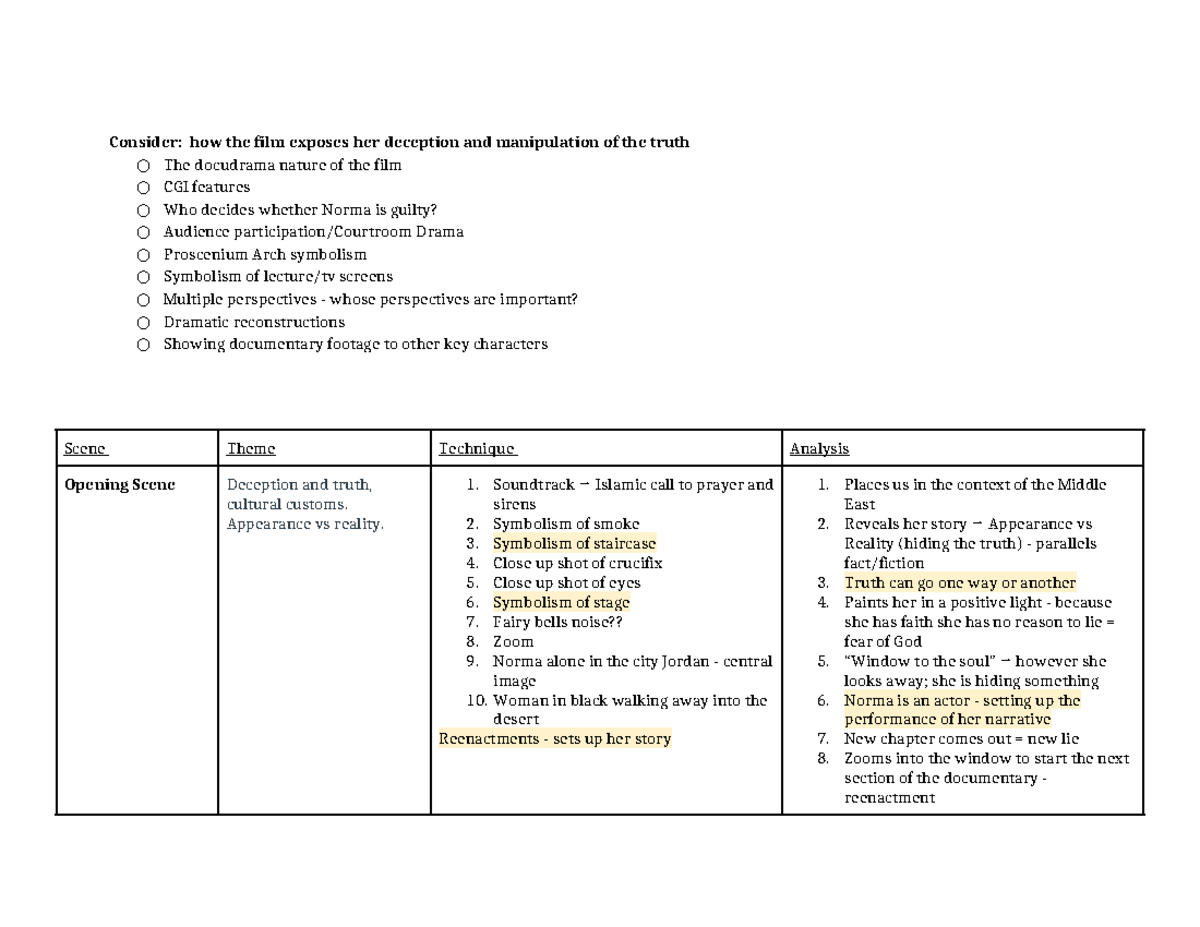 Forbidden Lie$ Scene Analysis - Consider: how the film exposes her deception and manipulation of ...