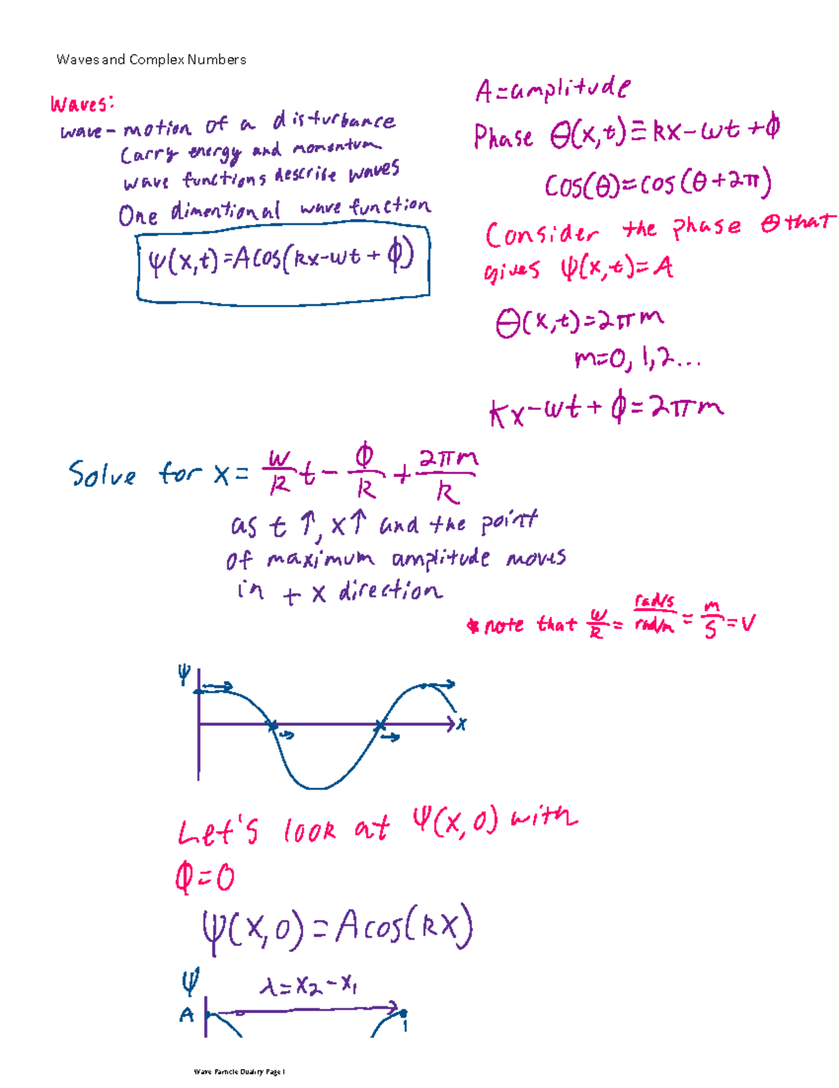 Waves and Complex Numbers - PHYS 4363 - Studocu