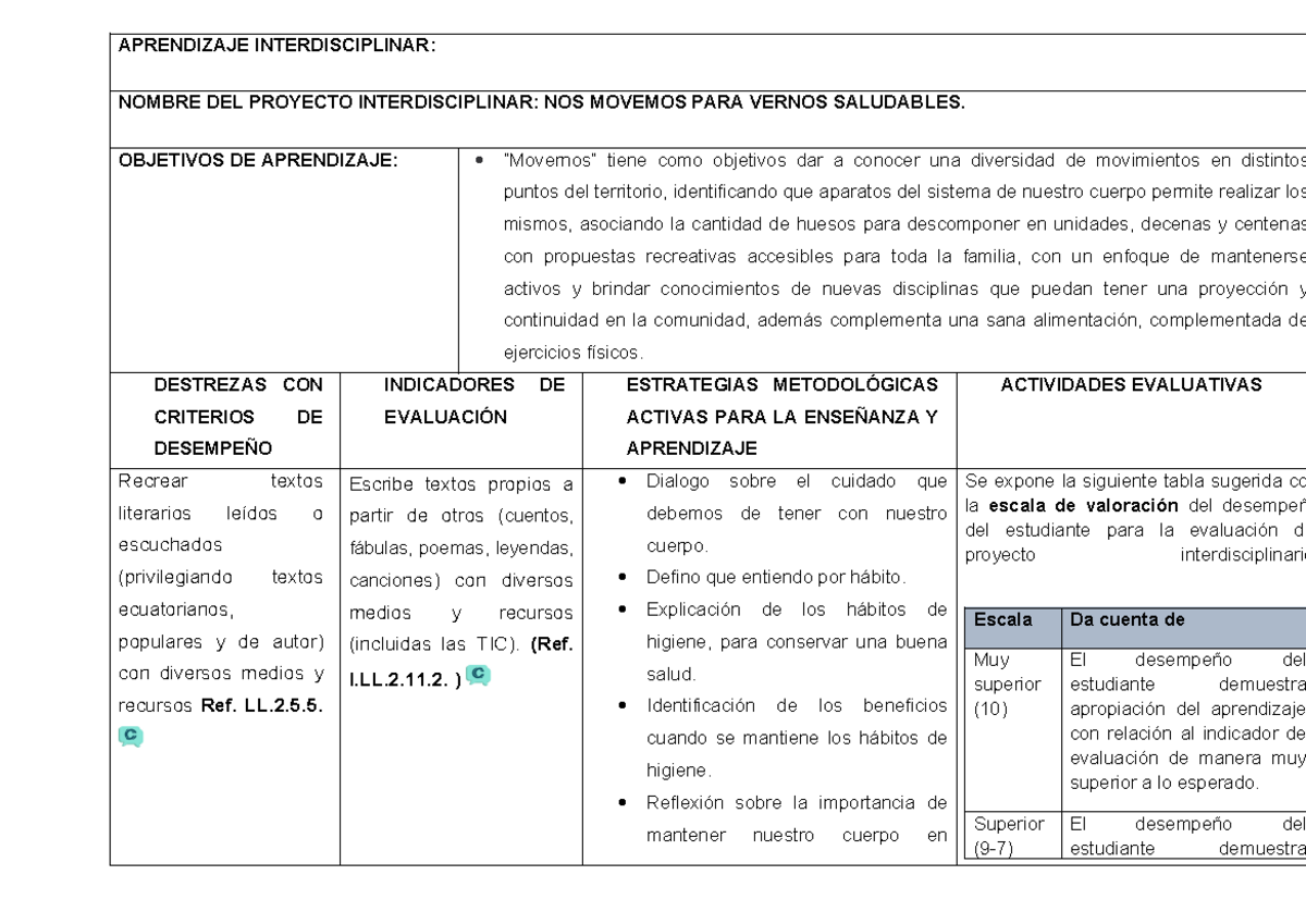 Proyecto Interdisciplinar - APRENDIZAJE INTERDISCIPLINAR: NOMBRE DEL PROYECTO INTERDISCIPLINAR ...