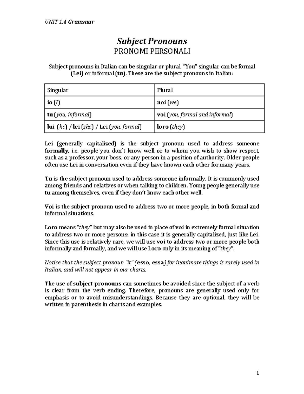 Grammar 1 4 For Begginers Subject Pronouns PRONOMI PERSONALI Subject grammar-1-4-for-begginers-subject-pronouns-pronomi-personali-subject