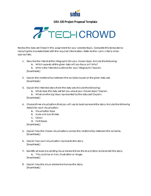 GRA 330-M1 Activity - Understanding the various types of graphs - GRA ...