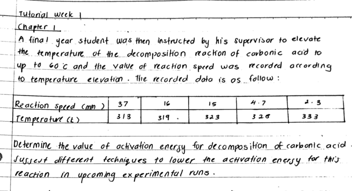 Tutorial CHAPTER 1 REACTION ENGINEERING - Heat and Mass Transfer ...