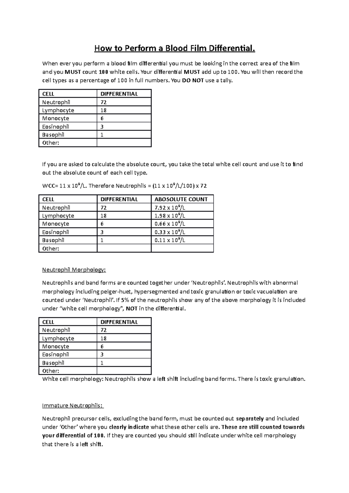 Doingadiff - How to do a WBC differential - How to Perform a Blood Film ...