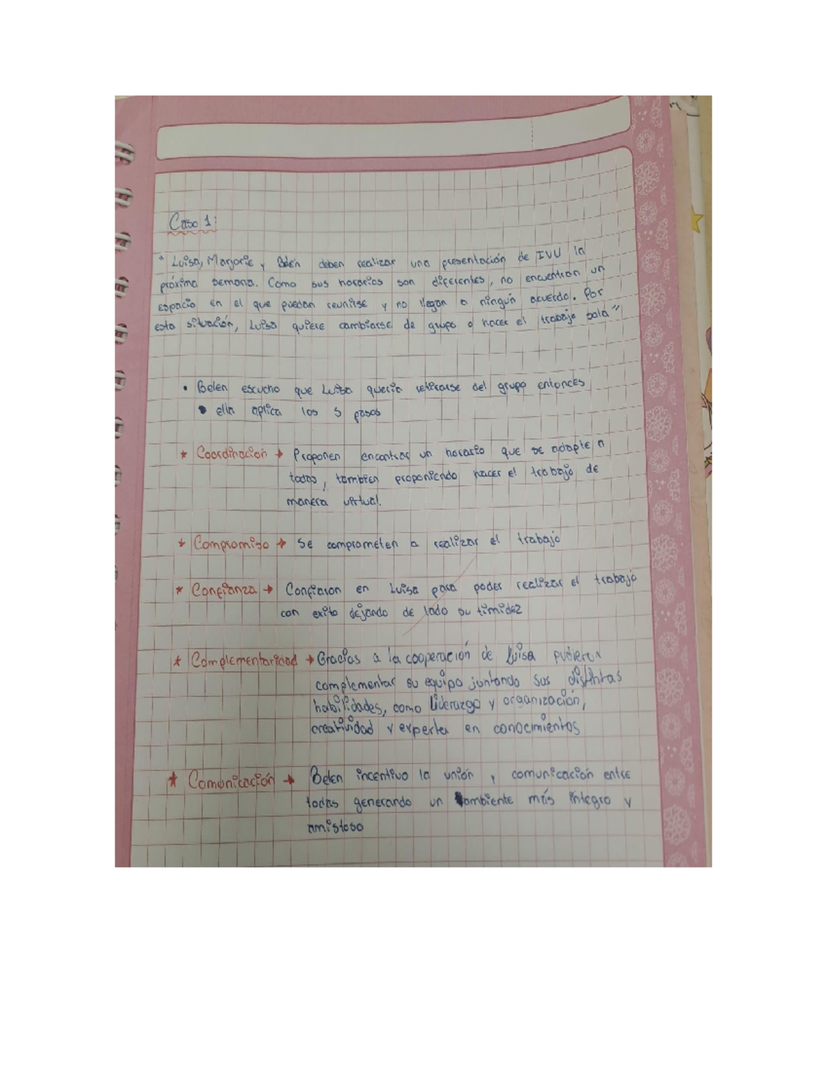 analizes de un casa de introduccion ala bida universitaria - Caso 1 ...
