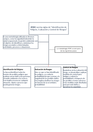 FAGT-233 Trabajo Final-1 - FAGT- OPERACIONES UNITARIAS AGROINDUSTRIALES ...