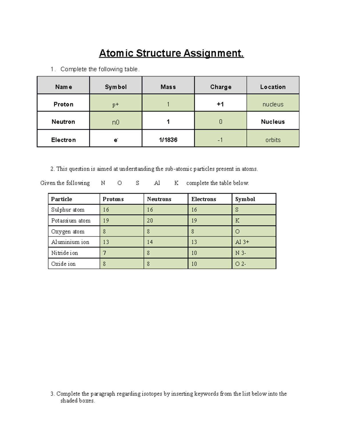 2654 2018 Atomic Structure Worksheet Assessment Atomic Structure