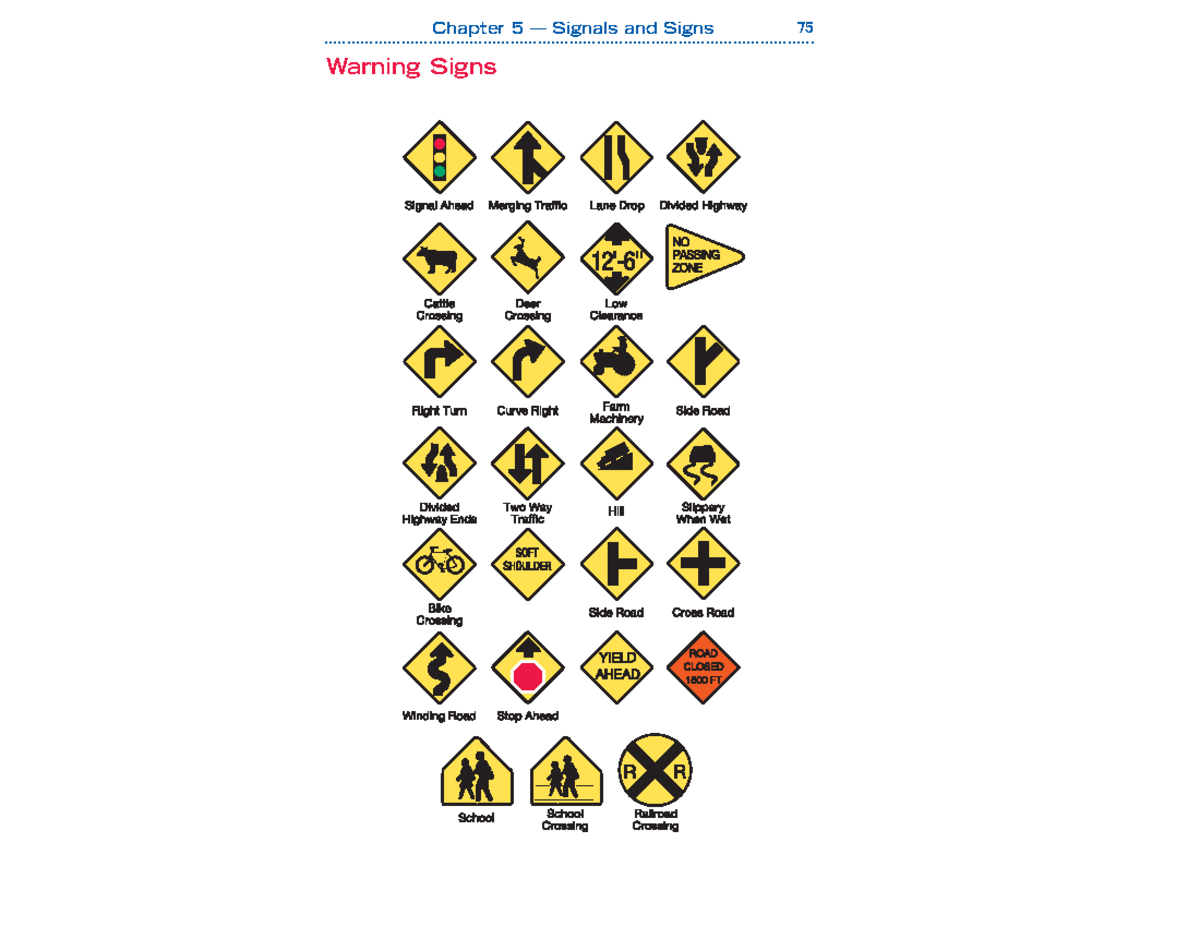 Warning-signs - ... - Chapter 5 Signals and Signs 75 Warning Signs ...