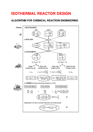 Tutorial 1 - Reactor Technology - 1 VAAL UNIVERSITY OF TECHNOLOGY ...