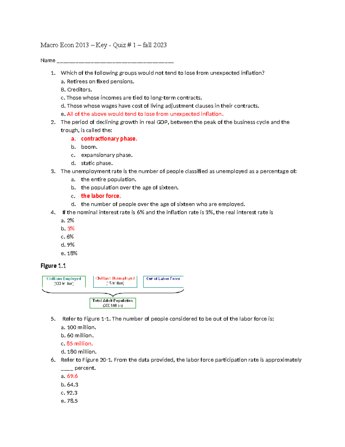 Macro Quiz # 1 - Fall 2023-Key-1 - Macro Econ 2013 – Key - Quiz # 1 – fall 2023 Name - Studocu