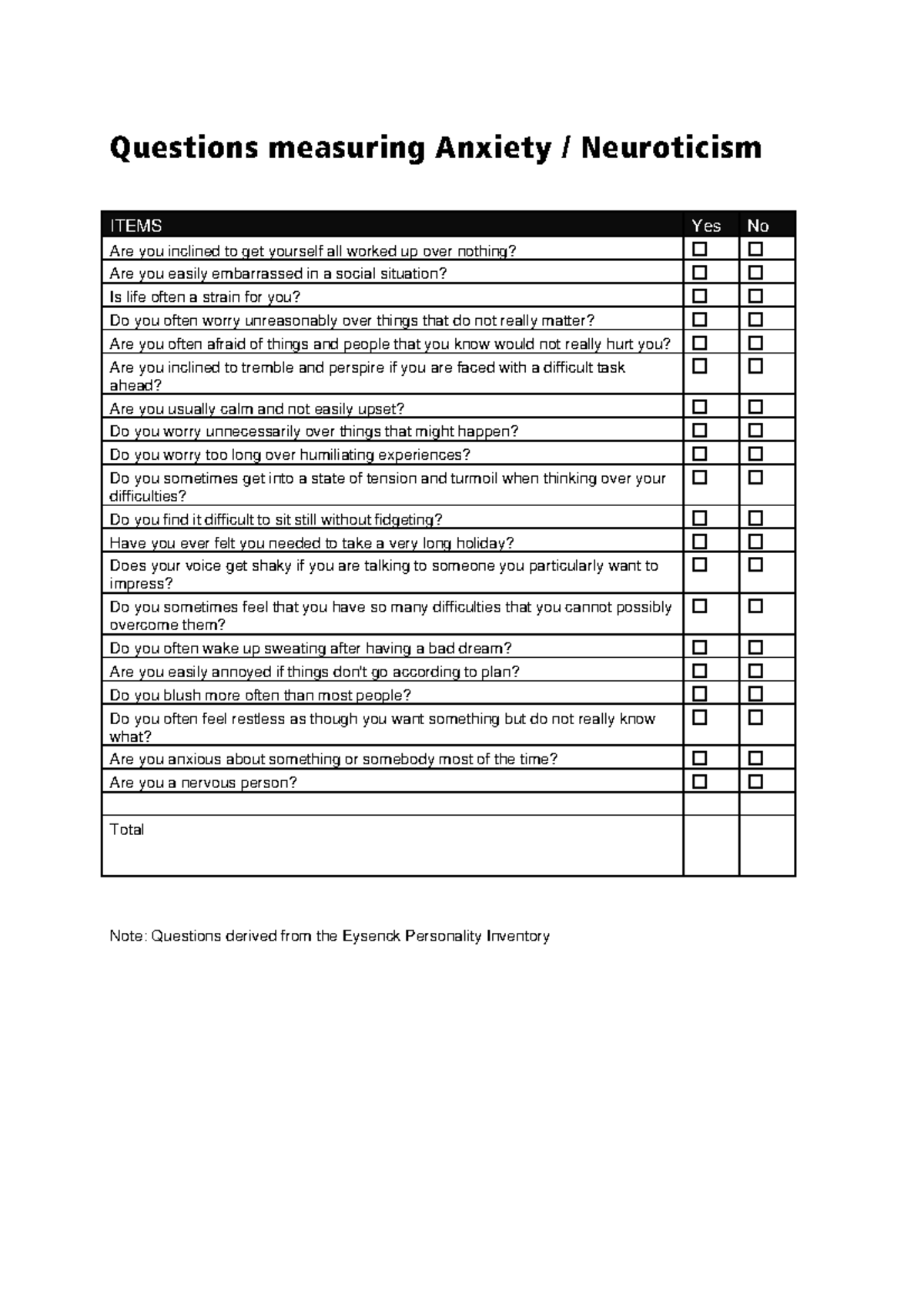 E03 Anxiety Level Neuroticism Questionnaire - Questions measuring ...